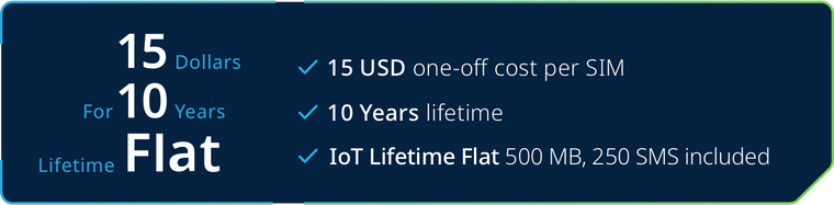 The World's First IoT Lifetime Flat