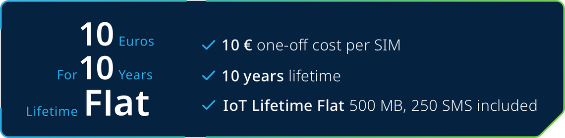 The World's First IoT Lifetime Flat