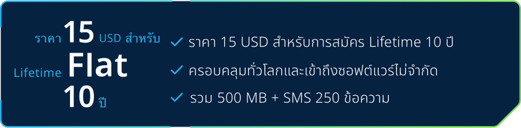 แพลนและแพ็กเกจซิม IoT | 1NCE